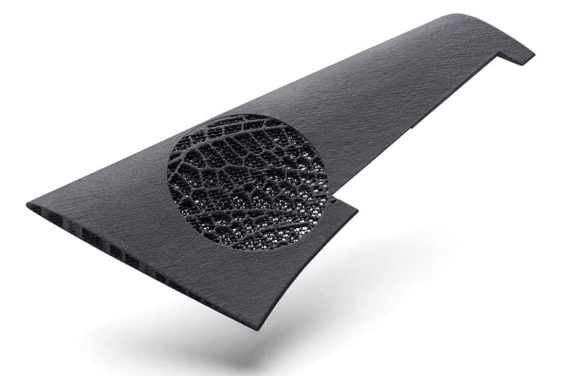 Additive Manufacturing: Exploring the Latest Trends in 2023 - Dragon ...